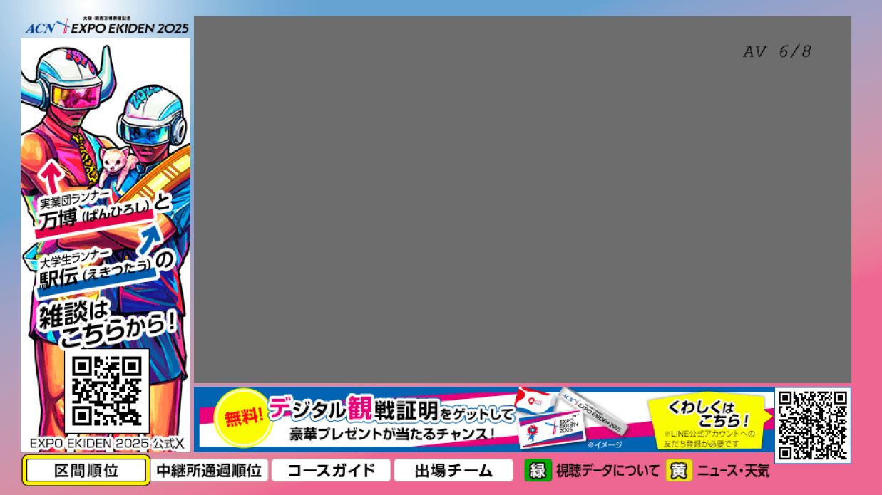 「ACNエキスポ駅伝」を100倍楽しめる！？ ランナー視点カメラやタイムスリップ映像企画など当日の取り組みを紹介！ | ABCマガジン